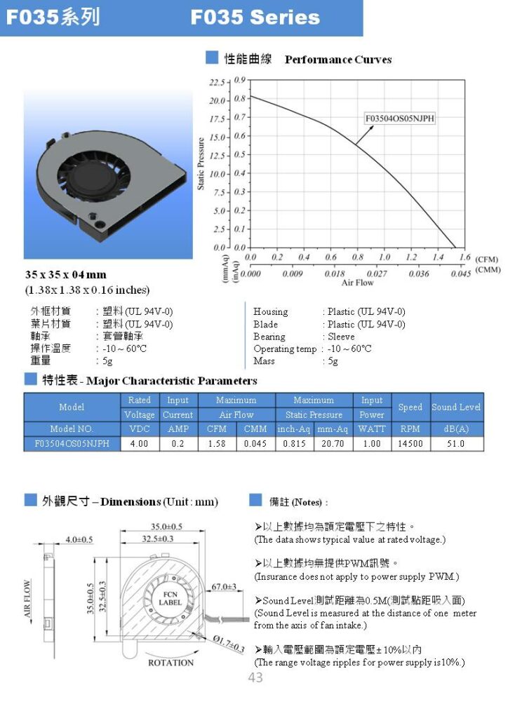 Centrifugal / Blower Fan - 力致科技