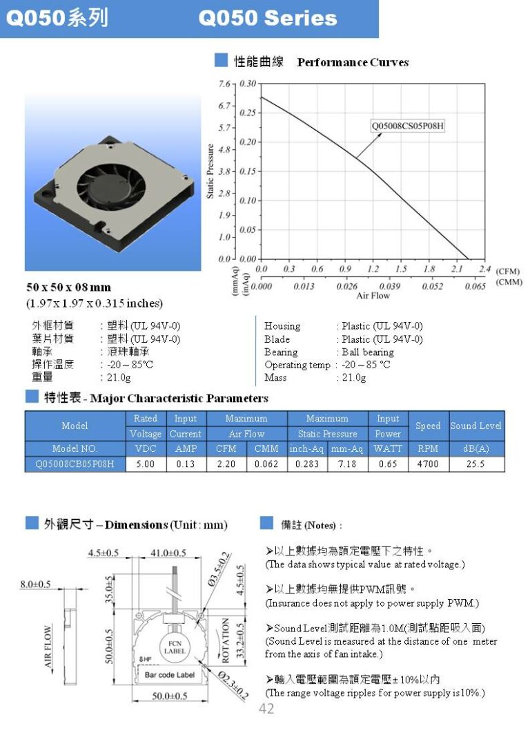 Centrifugal / Blower Fan - 力致科技